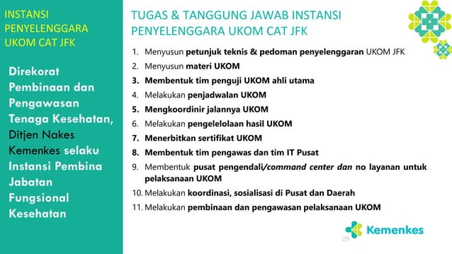 #1 Bahan Sosialisasi Ukom CAT untuk JF Nakes | PDF