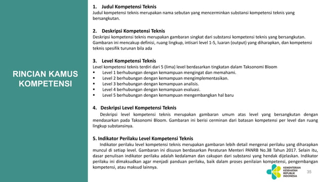 #1 Bahan Sosialisasi Ukom CAT untuk JF Nakes | PDF