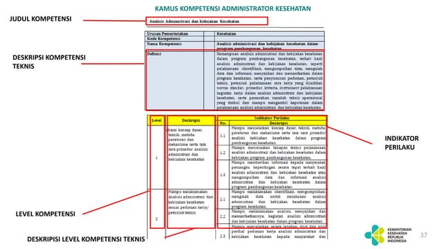 #1 Bahan Sosialisasi Ukom CAT untuk JF Nakes | PDF