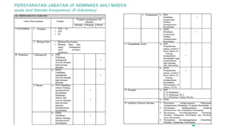 #1 Bahan Sosialisasi Ukom CAT untuk JF Nakes | PDF