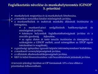 Bálint István | PPT