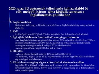 Bálint István | PPT