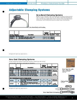 Band-IT Catalogue Product and Solutions Guide | PDF