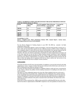 BANK OMBUDSMAN AS DISPUTE REDRESSAL MECHANISM FOR BANKS IN INDIA AND ...