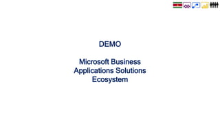 Digital Transformation with Microsoft Business Applications and the Microsoft Power Platform | PPT