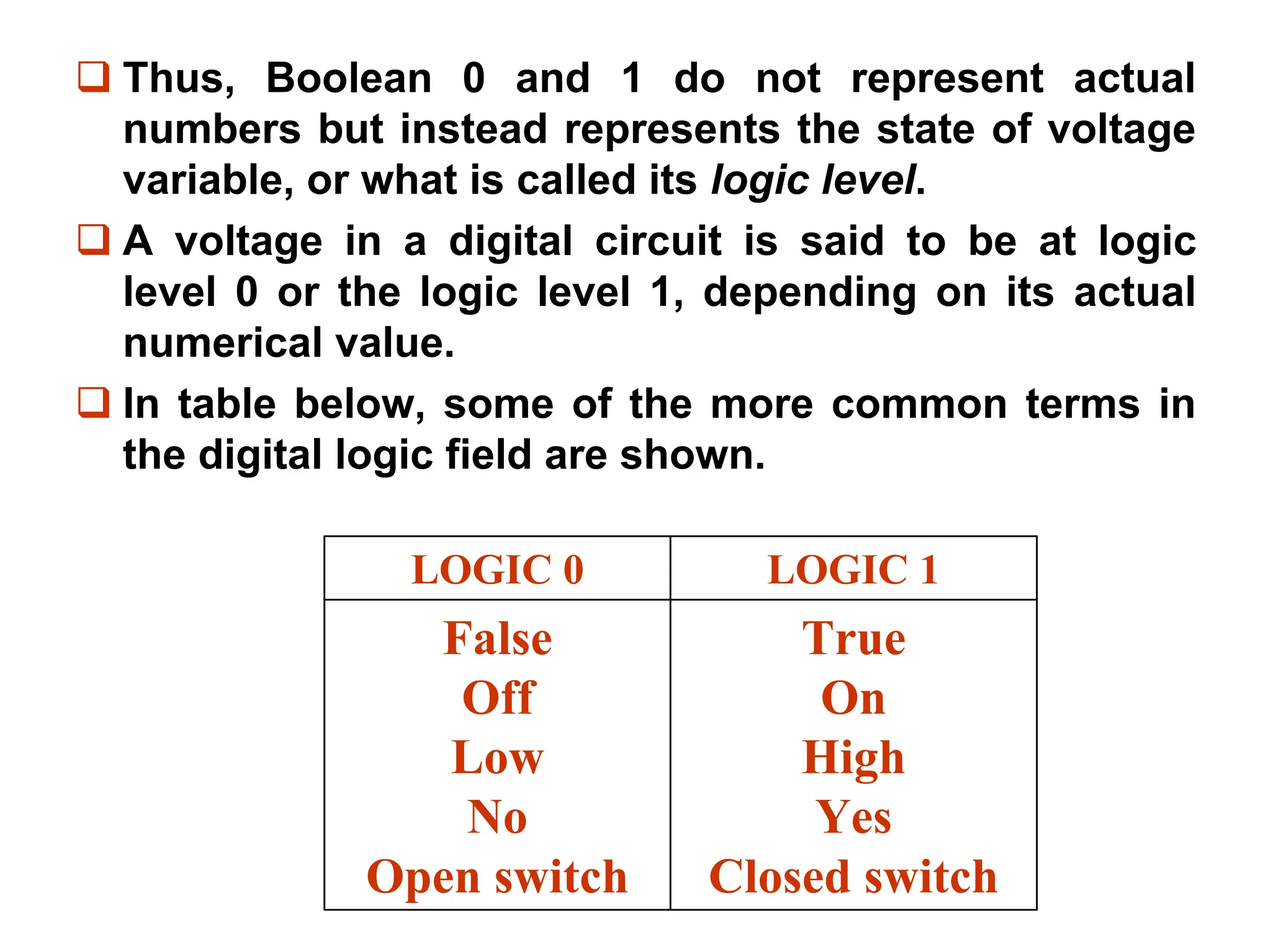 1,basic and derived logic gates.pdf