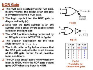 1,basic and derived logic gates.pdf