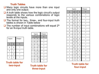 1,basic and derived logic gates.pdf
