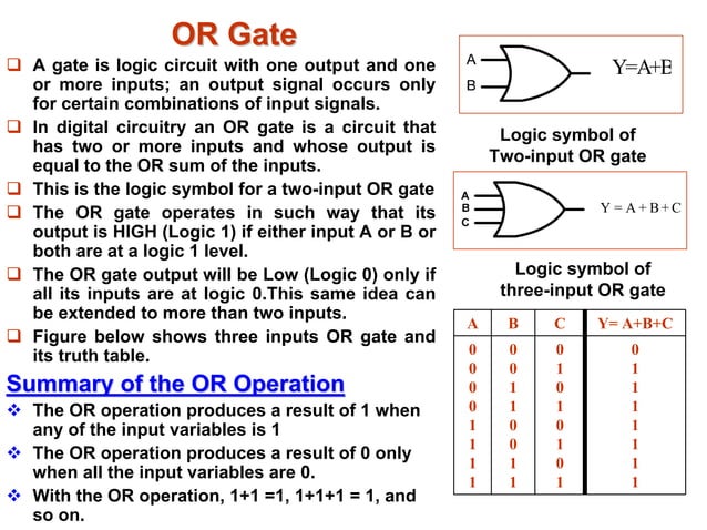 1,basic and derived logic gates.pdf