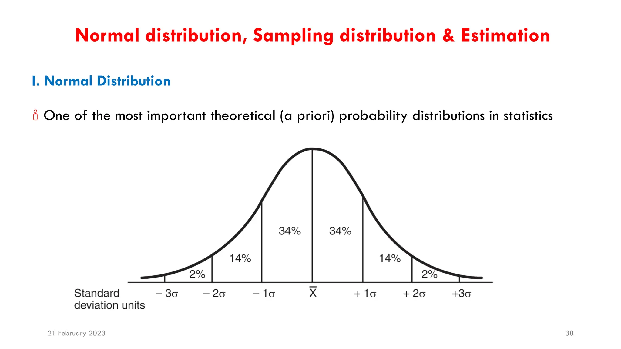 1Basic biostatistics.pdf