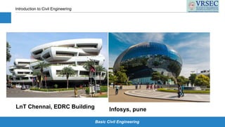 role of civil engineers in society and importance | PPTX