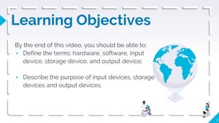 Introduction to Basic Computer System | PPTX