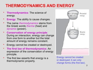 1_BasicConcept, Introduction to thermodynamics | PPTX