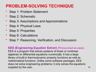 1_BasicConcept, Introduction to thermodynamics | PPTX
