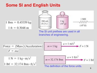 1_BasicConcept, Introduction to thermodynamics | PPTX