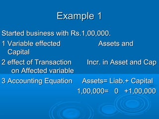 1 basic concepts | PPT | Stocks and Bonds | Personal Investing