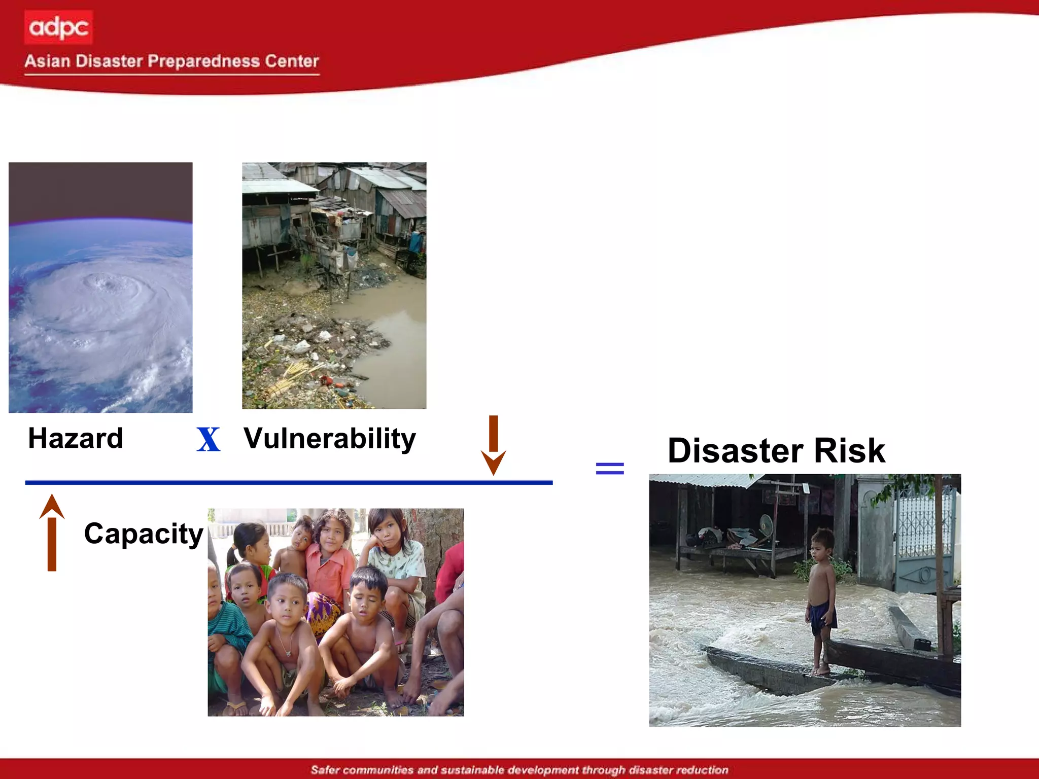 DRR basic concepts and terminologies of disaster risk reduction DRR | PPT