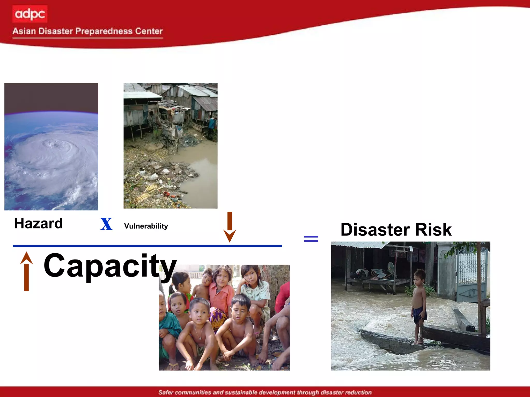 DRR basic concepts and terminologies of disaster risk reduction DRR | PPT
