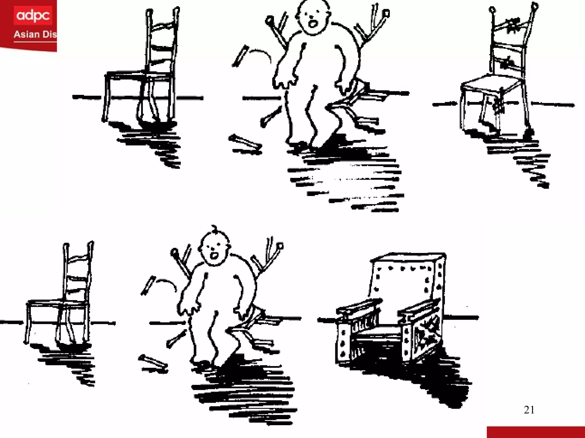 DRR basic concepts and terminologies of disaster risk reduction DRR | PPT