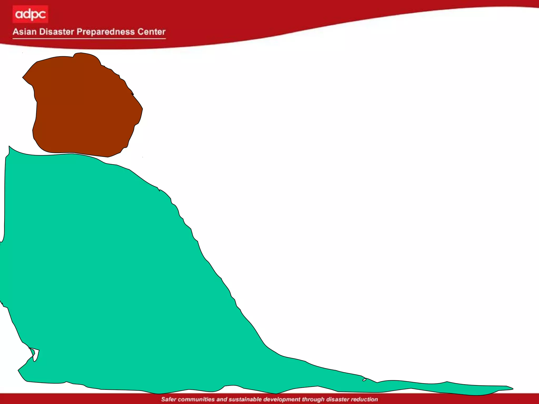 DRR basic concepts and terminologies of disaster risk reduction DRR | PPT