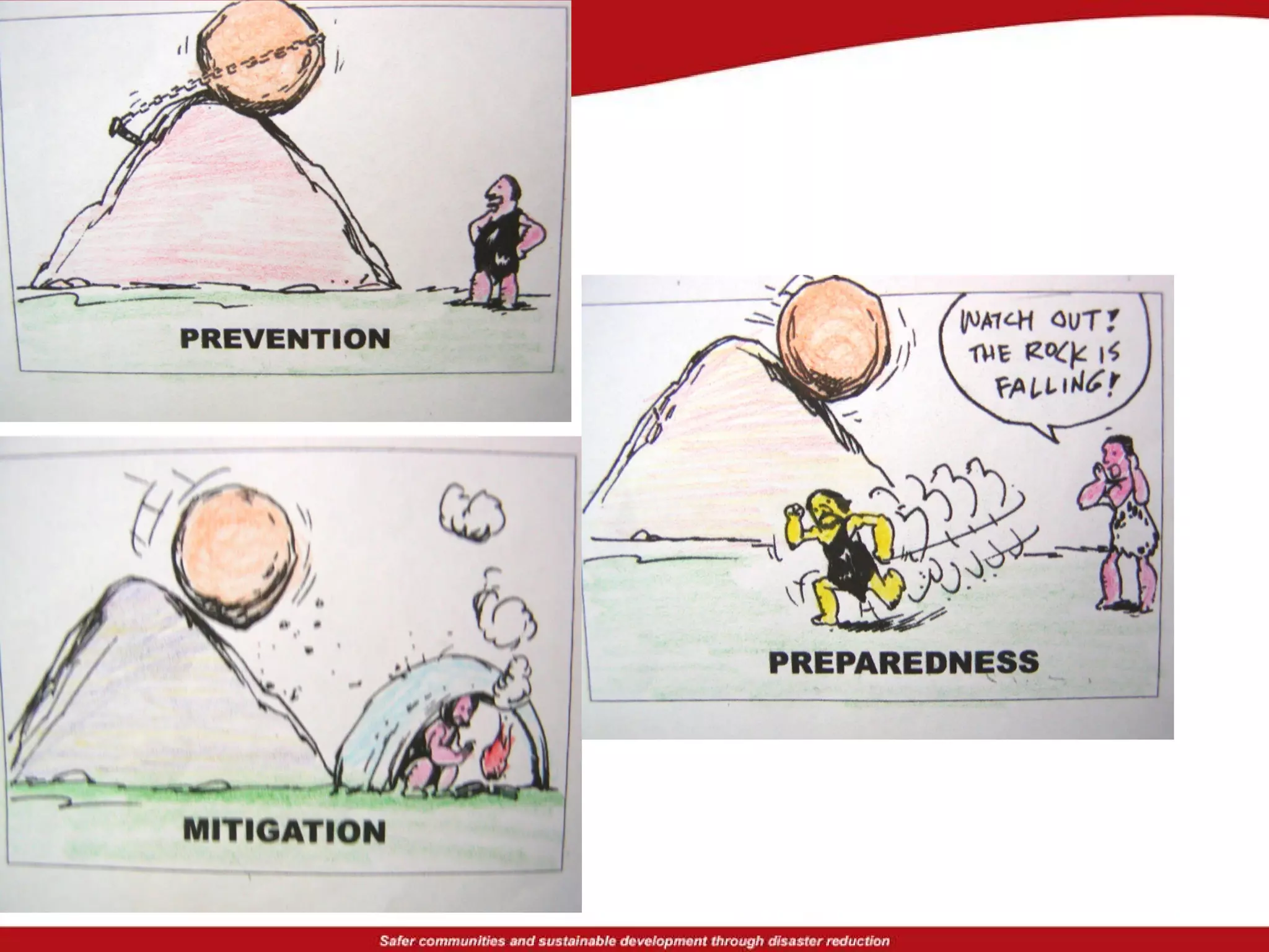 DRR basic concepts and terminologies of disaster risk reduction DRR | PPT