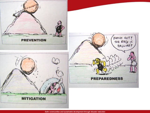 DRR basic concepts and terminologies of disaster risk reduction DRR | PPT