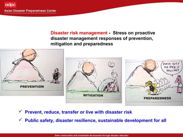 Drr Basic Concepts And Terminologies Of Disaster Risk Reduction Drr Ppt