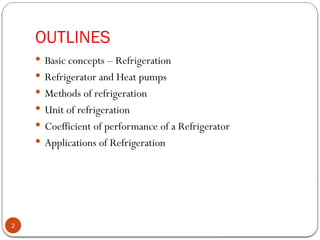 INTRODUCTION TO BASIC CONCEPTS IN REFRIGERATION.pptx