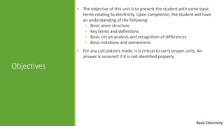 1_Basic_Electricity-5.pptx