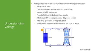 1_Basic_Electricity-circuits,voltage and current .pptx