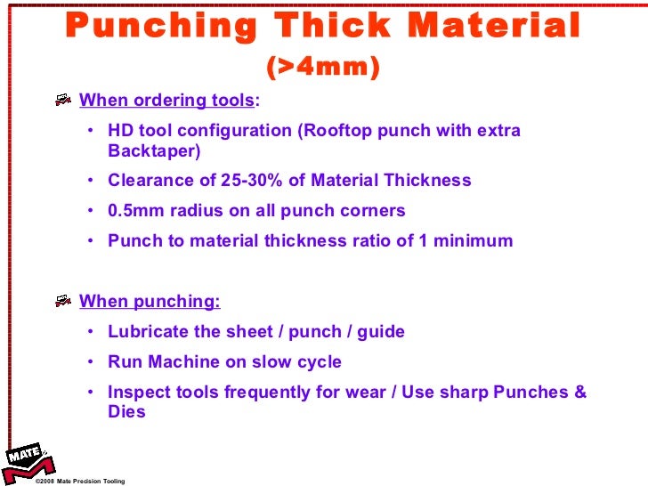1 Basic Punching Theory Tt 2010