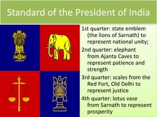 basics of Indian Polity By Krishna Pradeep's 21st century IAS study ...