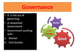 basics of Indian Polity By Krishna Pradeep's 21st century IAS study ...
