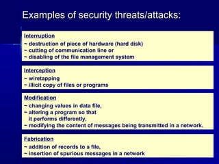 Basic Security Chapter 1 | PPT