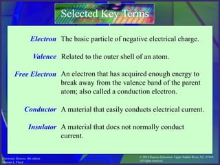 Chapter 1 Basic Semiconductor Electronic Devices Floyd 9th | PDF