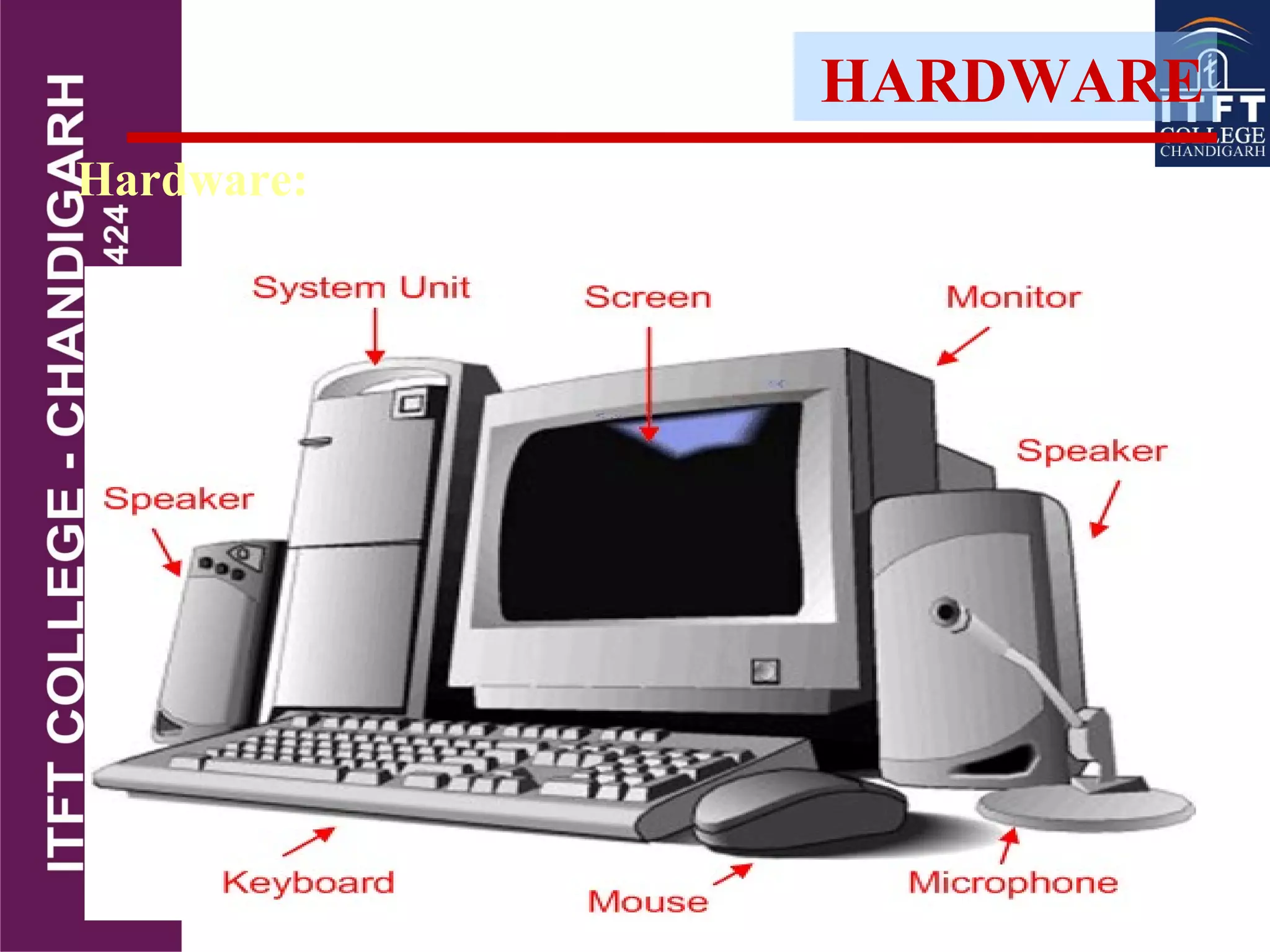 ITFT- basics of computer II | PPT