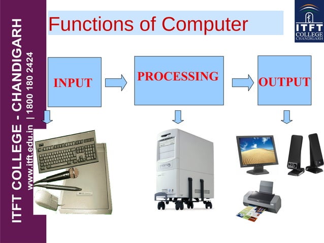 ITFT- basics of computer II | PPT