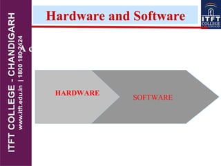 ITFT- basics of computer II | PPT