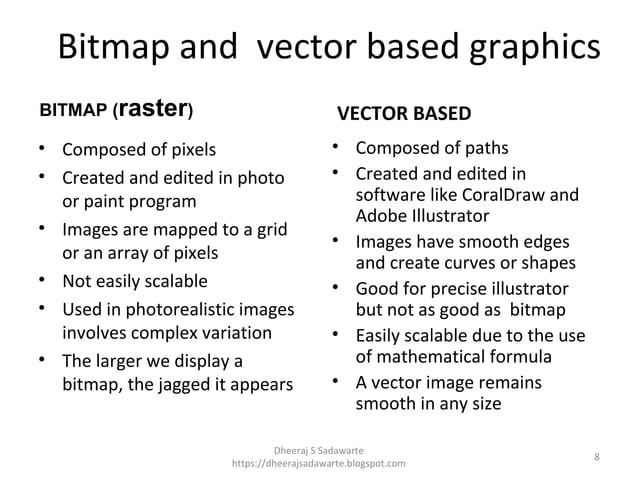 1 Basics Of Computer Graphics Ppt Graphics Software Computer