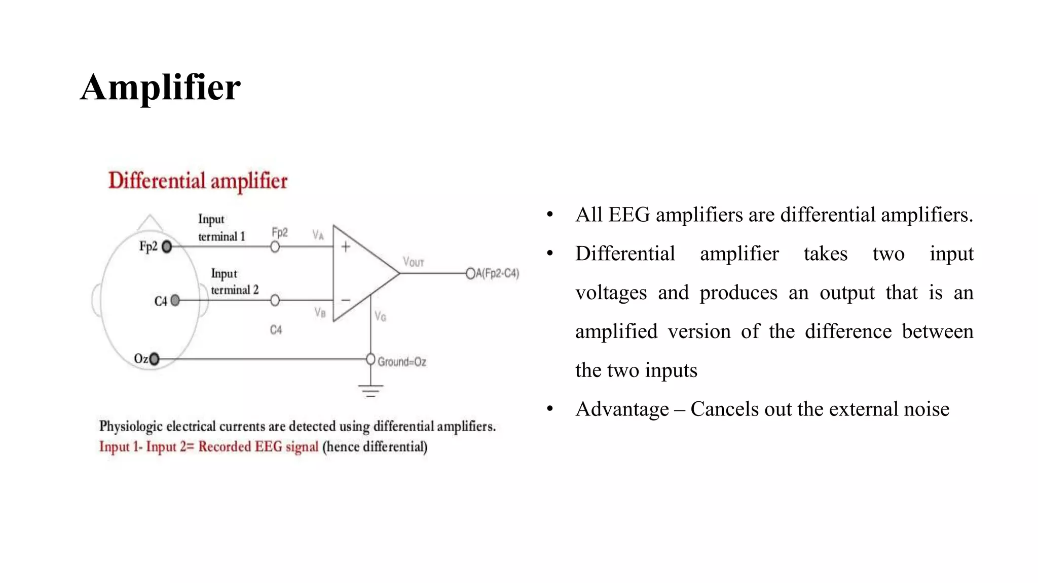 1 basics of eeg and fundamentals of its measurement | PPTX