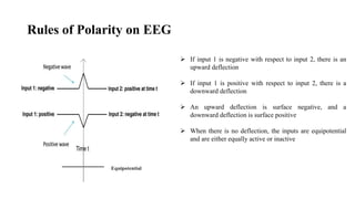 1 basics of eeg and fundamentals of its measurement | PPTX