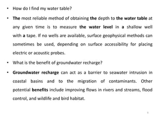 Week-2: Basics of Groundwater, | PPTX