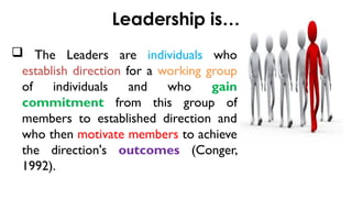 FUNDAMENTALS OF LEADERSHIP by Abdissa Nenko | PPTX