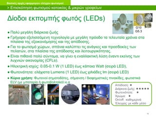 βασικές αρχές ελένχου φωτισμού | PPT