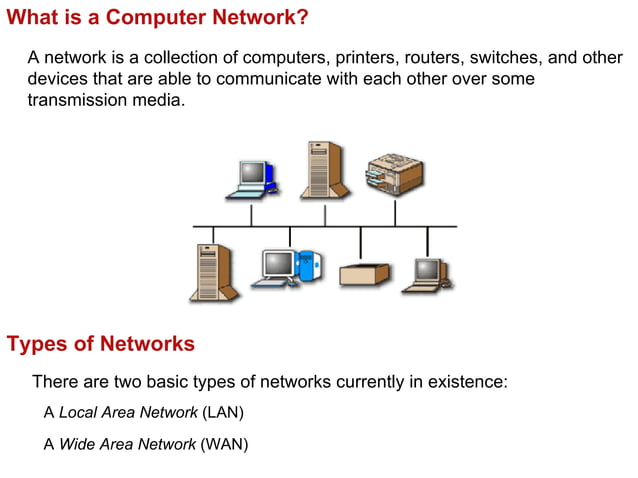 Basics Of Networking (Overview) | PPT