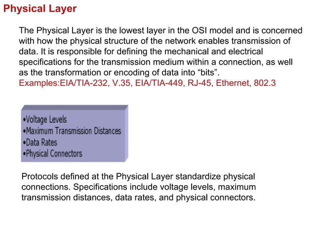 Basics Of Networking (Overview) | PPT
