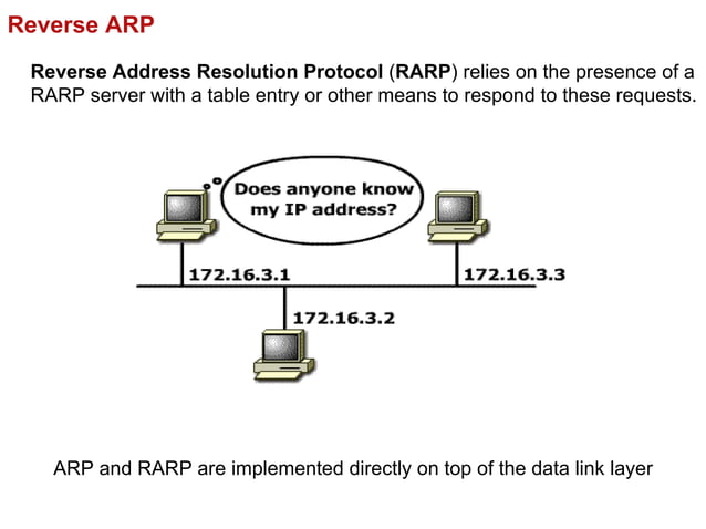 Basics Of Networking (Overview) | PPT