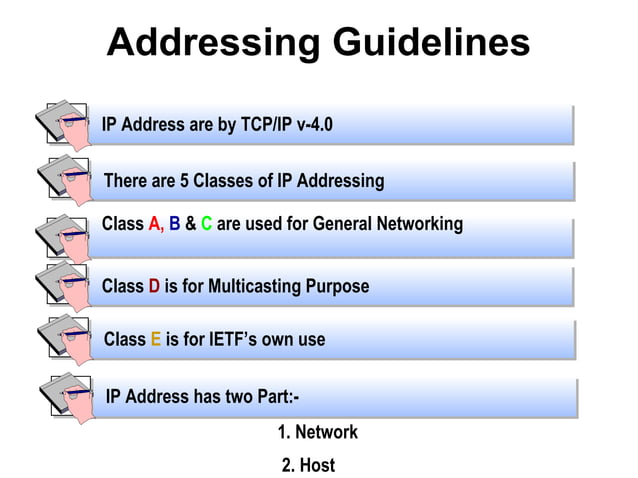 Basics Of Networking (Overview) | PPT