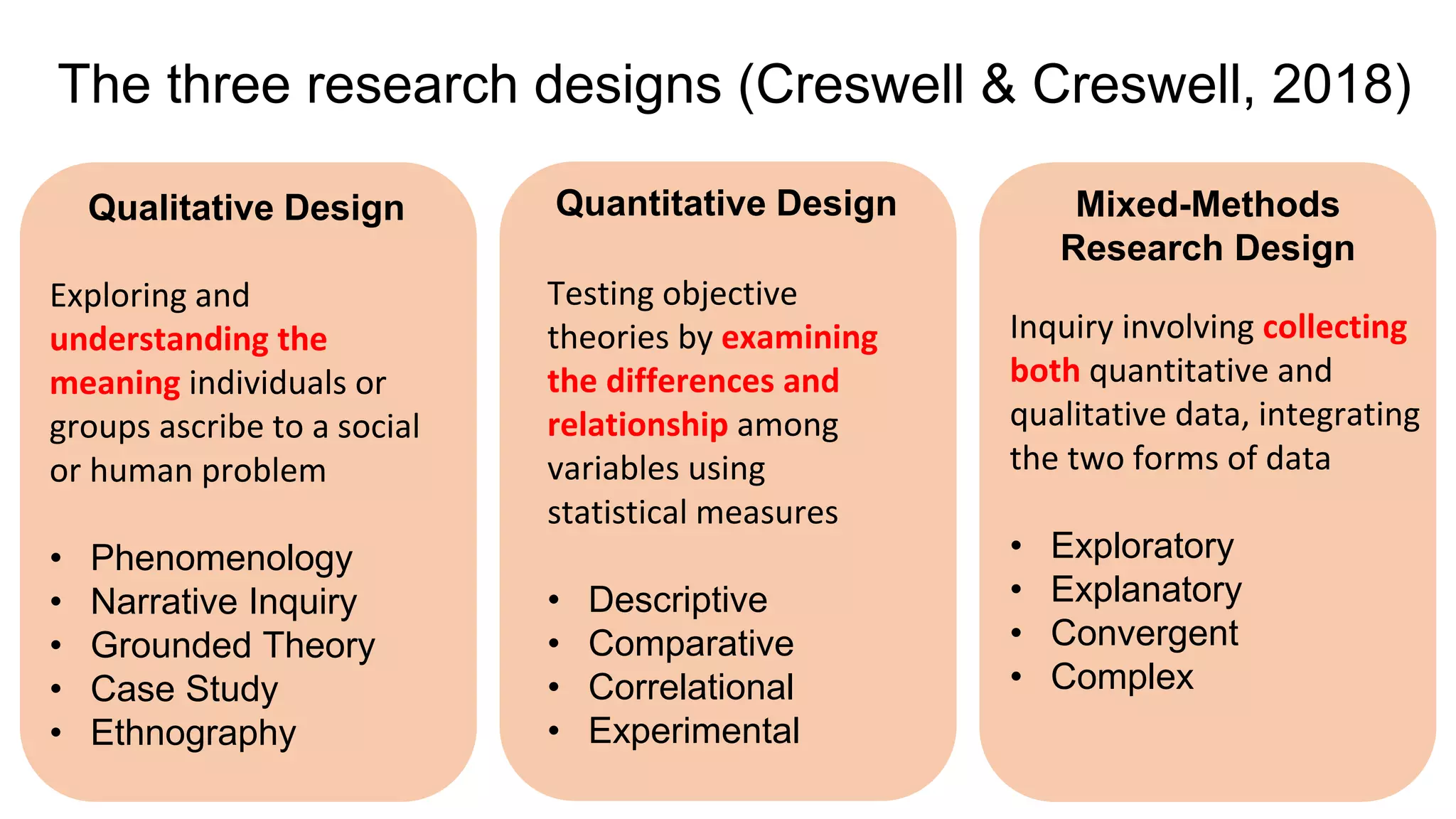 1_Basics of Research.pptx