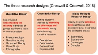 1_Basics of Research.pptx